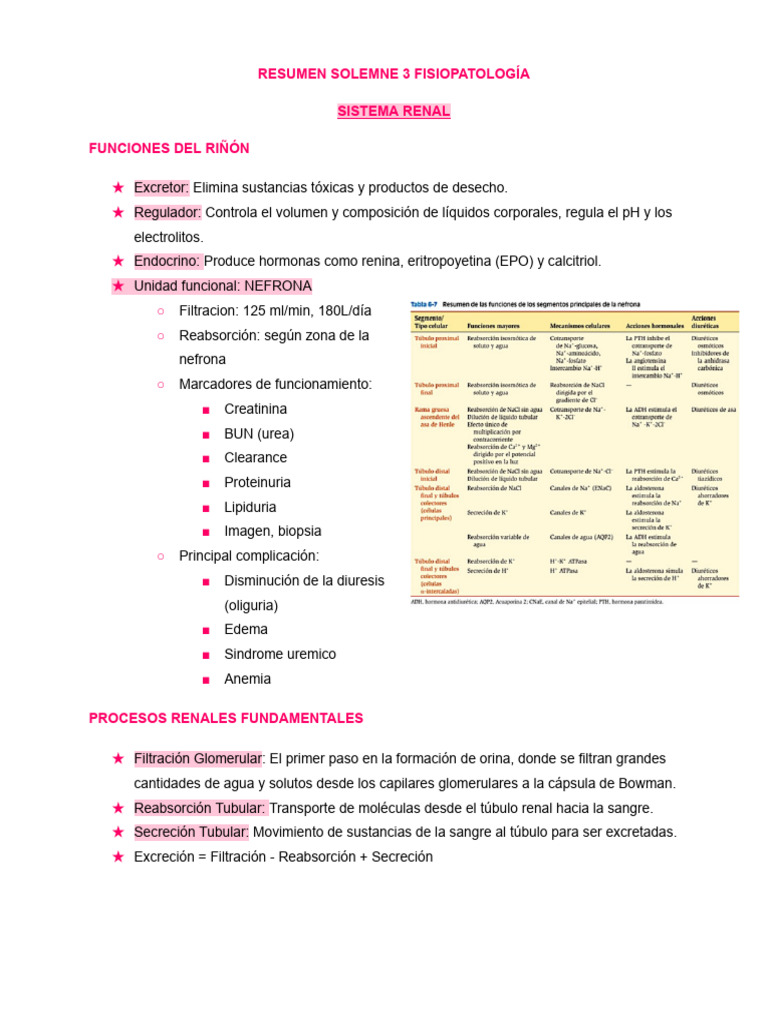 Resumen S3 Fisiopato | PDF | Edema | Riñón