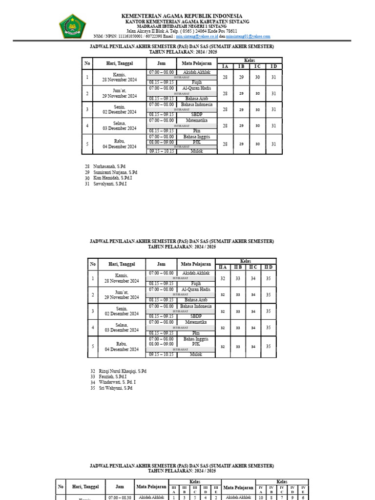 Jadwal Ulangan Dan Pengawas PAS 2024-2025 | PDF