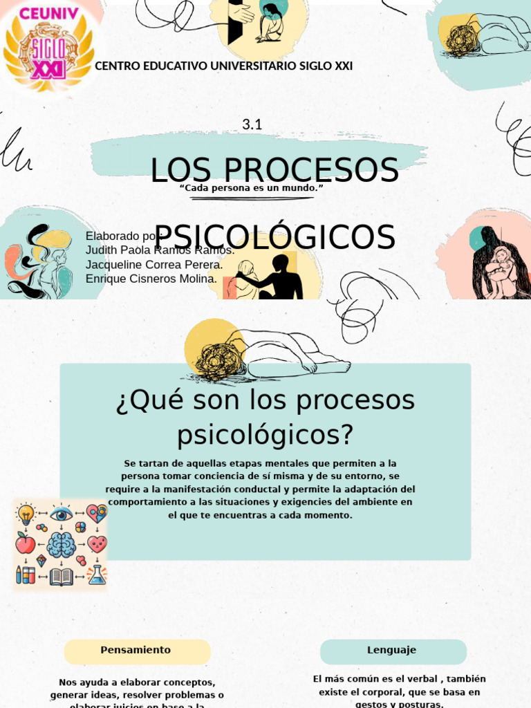 Procesos Psicologicos | PDF | Sicología | Aprendizaje