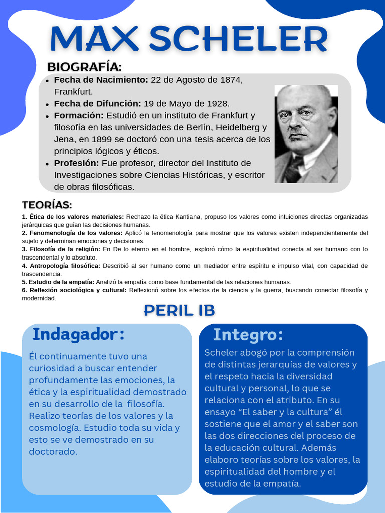 Max Scheler y El Perfil IB | PDF | Educación en artes liberales