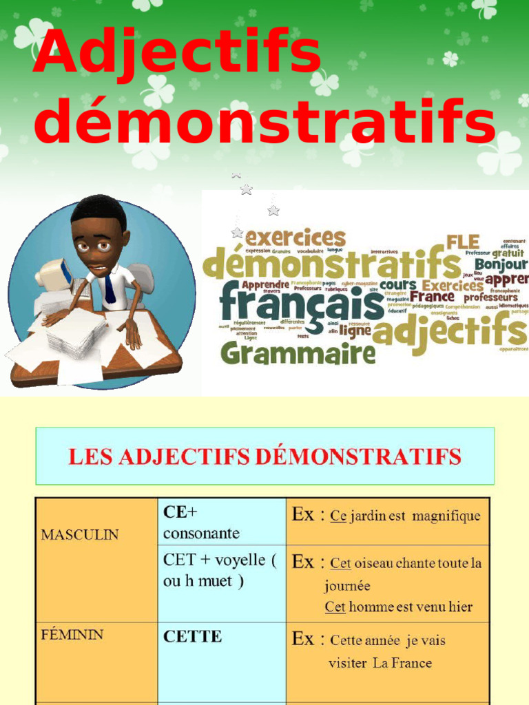 Adjectif Demonstratif Grado Octavo Juego | PDF