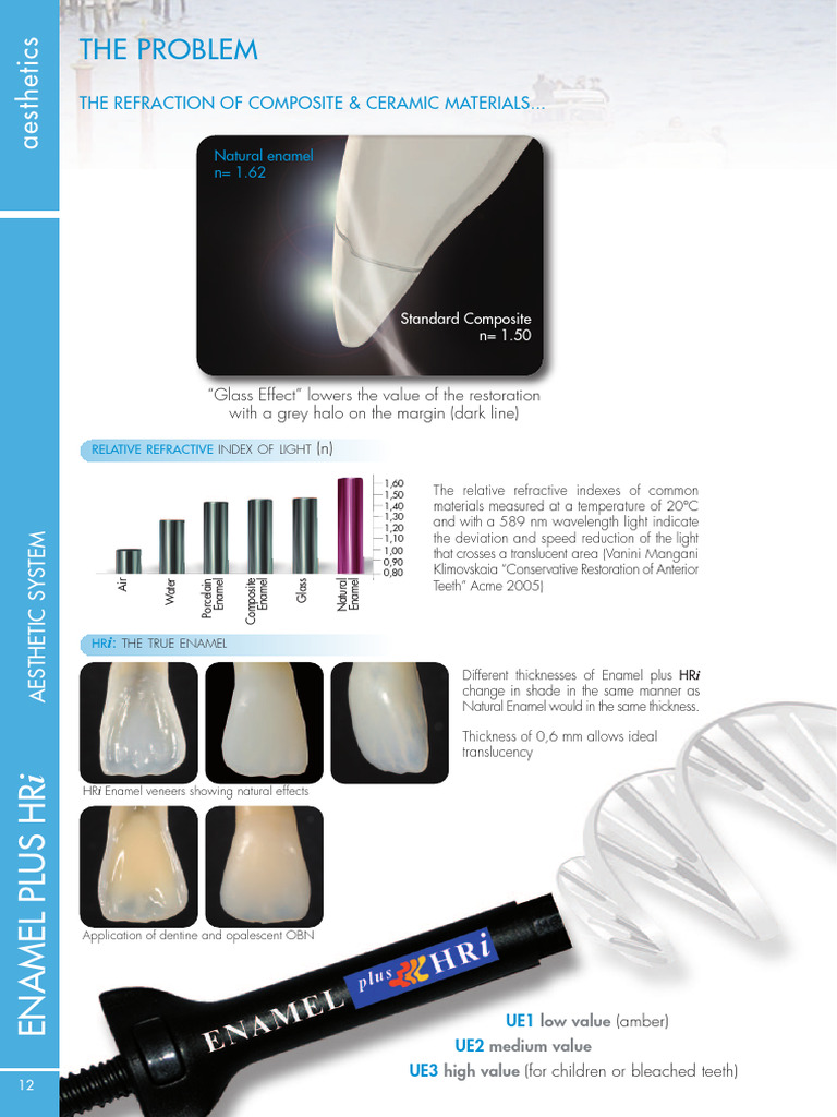 Dental Restoration Innovation | PDF | Tooth Enamel | Light