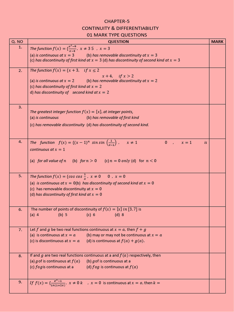 Class Xii Maths Chapter 5 (Continuity & Differentiability) (Includes ...
