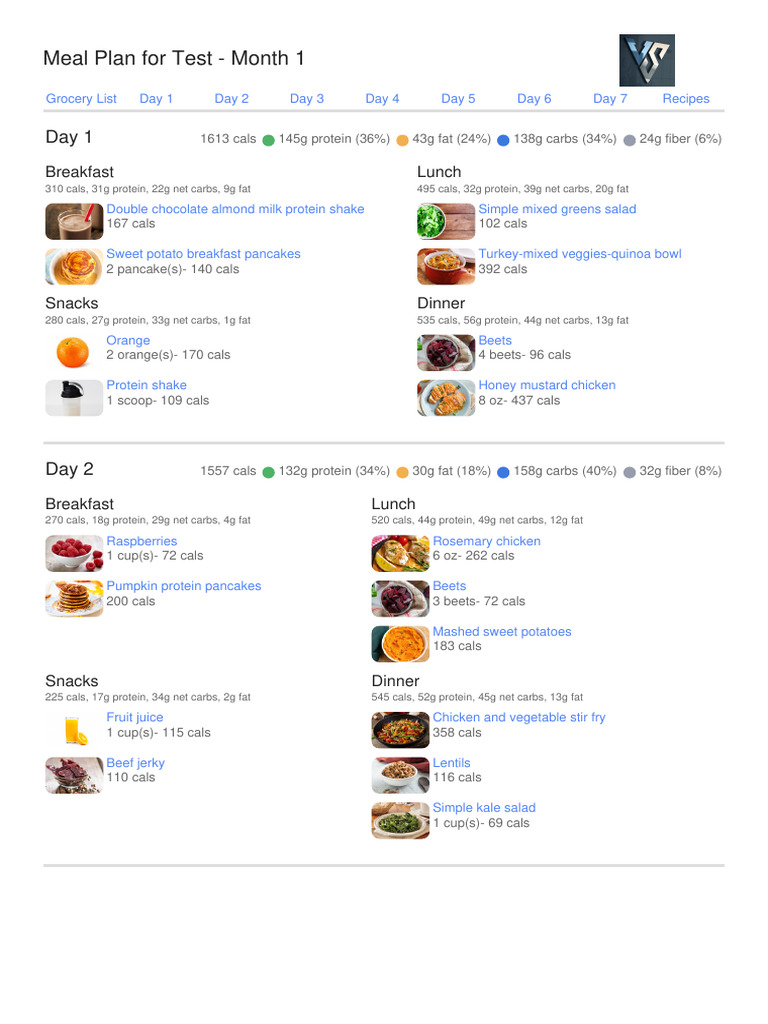 Test 2 Custom Meal Plan | PDF | Pancake | Meal