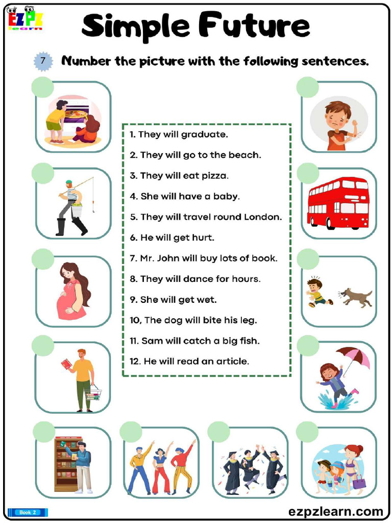 Simple Future Tense | PDF