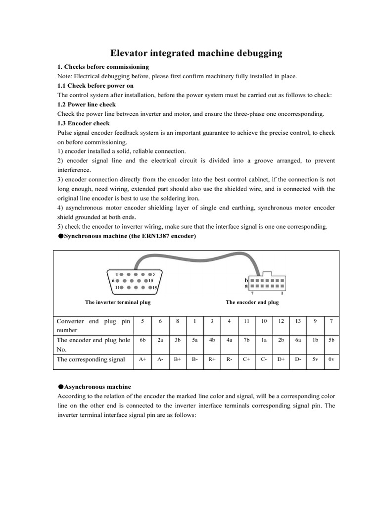 SP5000 Integrated Elevator Manual | PDF | Power Supply | Elevator