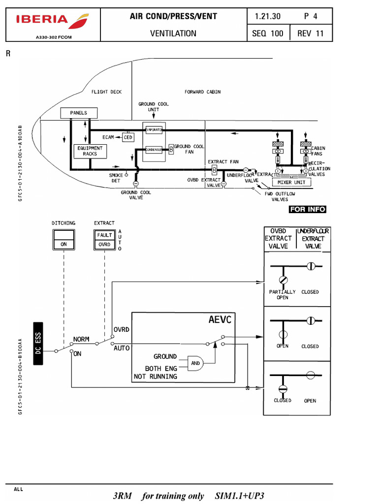 AVIONICS VENTILATION | PDF | Aviation | Aircraft