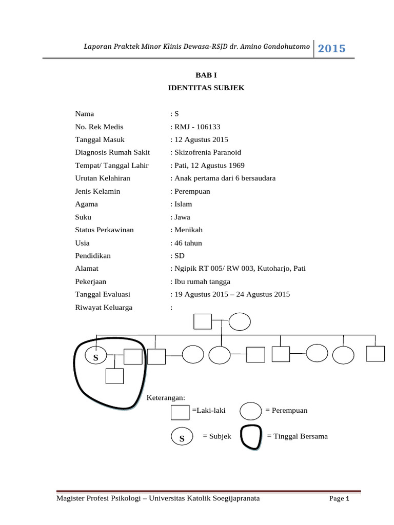 Laporan-Akhir-Praktek-Minor KD | PDF