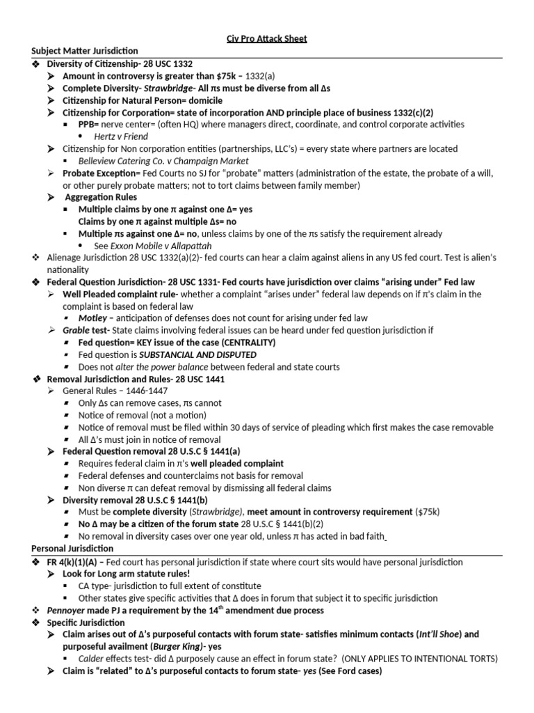 Civ Pro Attack Sheet | PDF | Standard Of Review | Collateral Estoppel