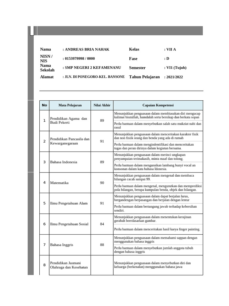 Contoh Rapor SMP | PDF