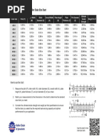 Roller Chain Size Chart With Dimensions | PDF
