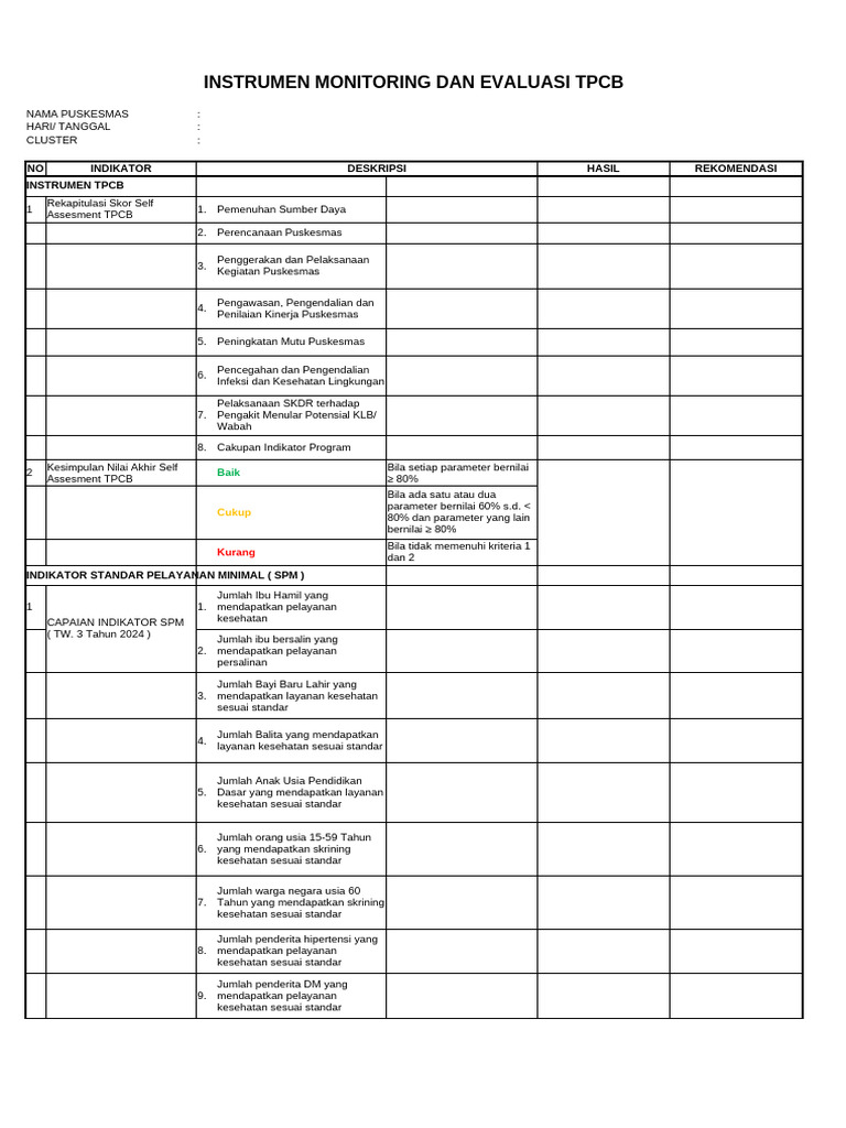 Instrumen Monev TPCB Oktober 2024 | PDF