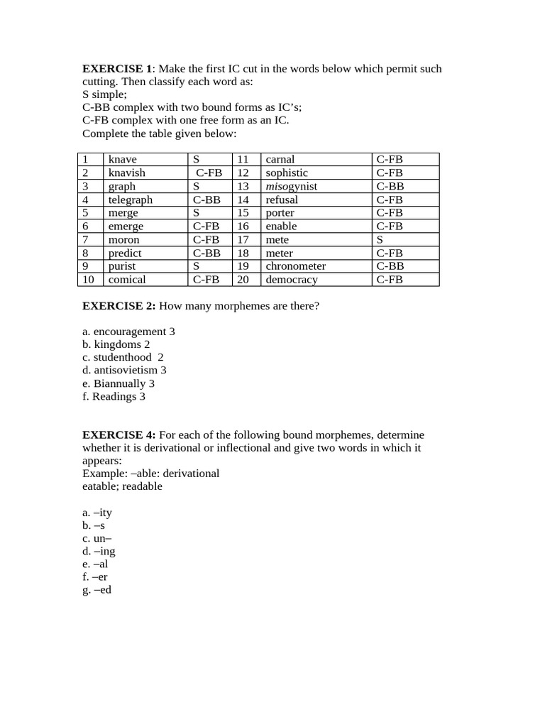 Morphology Practice 5 | PDF