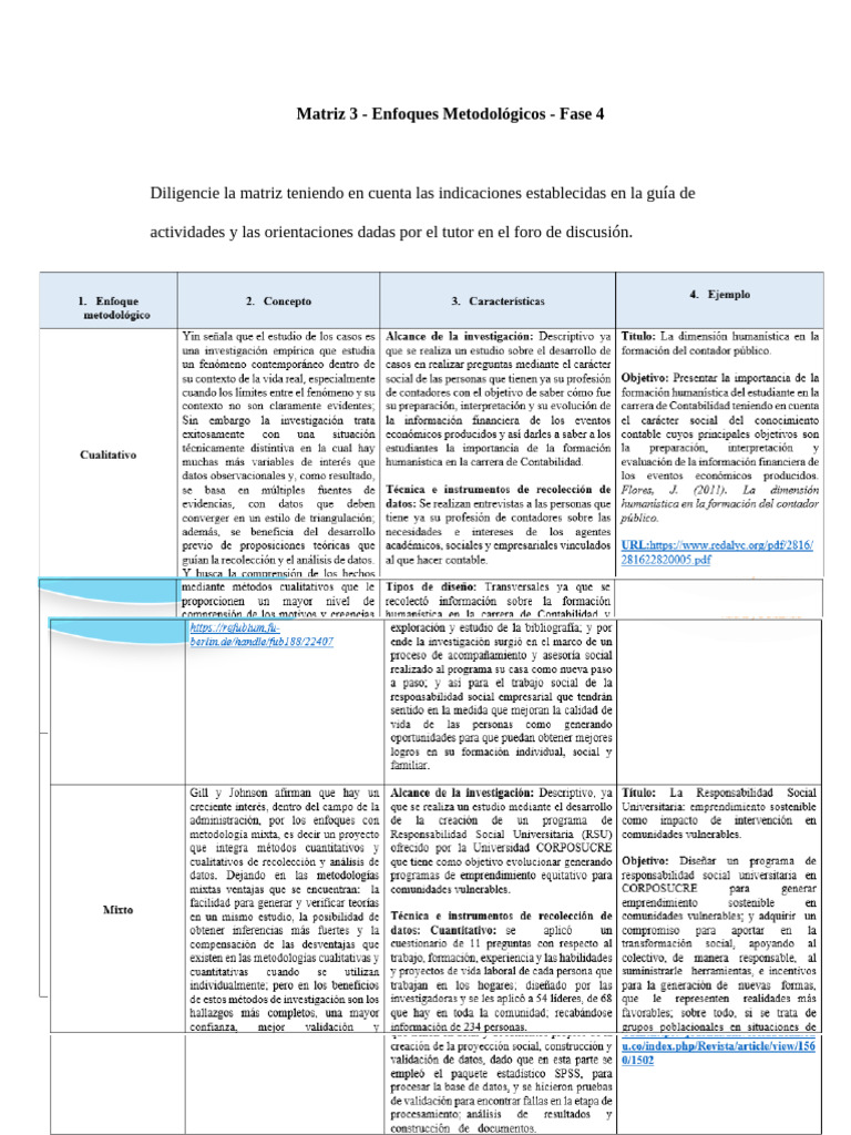 Matriz 3 - Enfoques Metodológicos - Fase 4-Erika Maldonado-Grupo 1118. | PDF