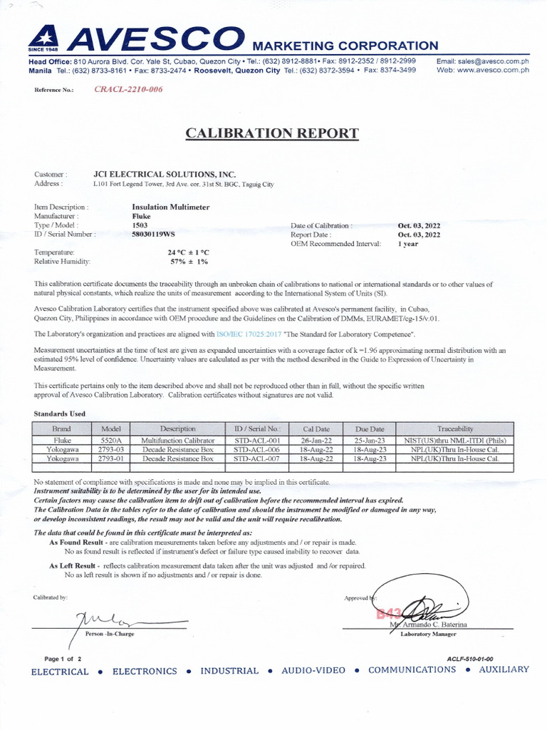 Fluke Megger 2022 Calibration | PDF