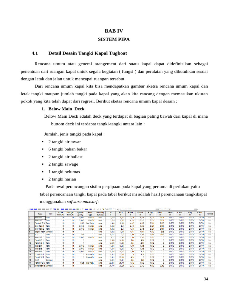 Sistem Pipa Lengkap | PDF