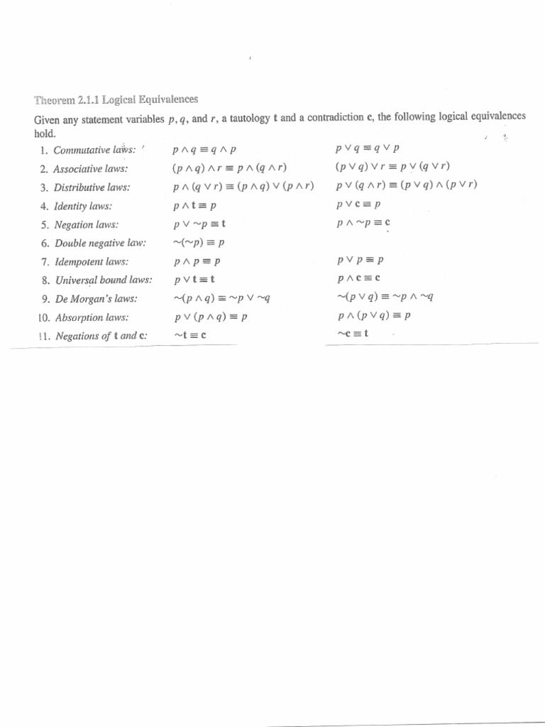 Logical Equivalence S Theorem | PDF