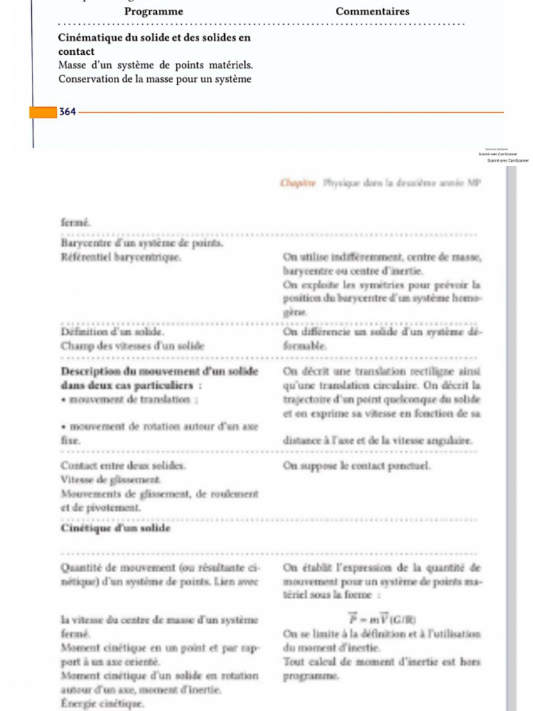 Nouv Programm Spe MP Physiq Chimie | PDF