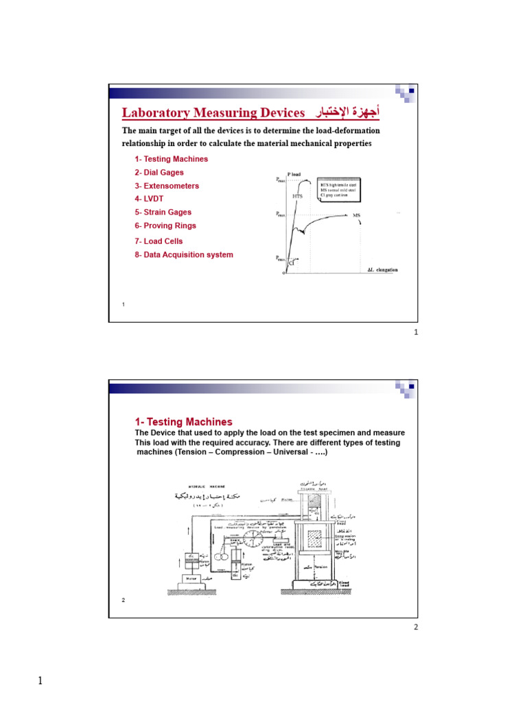 01- Lab Devices-1 | PDF | Deformation (Engineering) | Physical Sciences