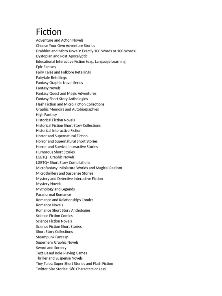 500 Niche Ideas For KDP Self Publishing | PDF | Paranormal | Cookbooks