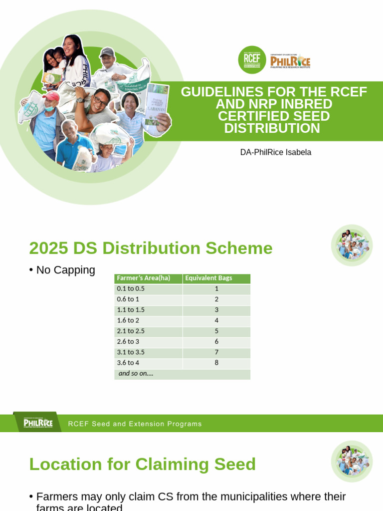 CAR Guidelines | PDF