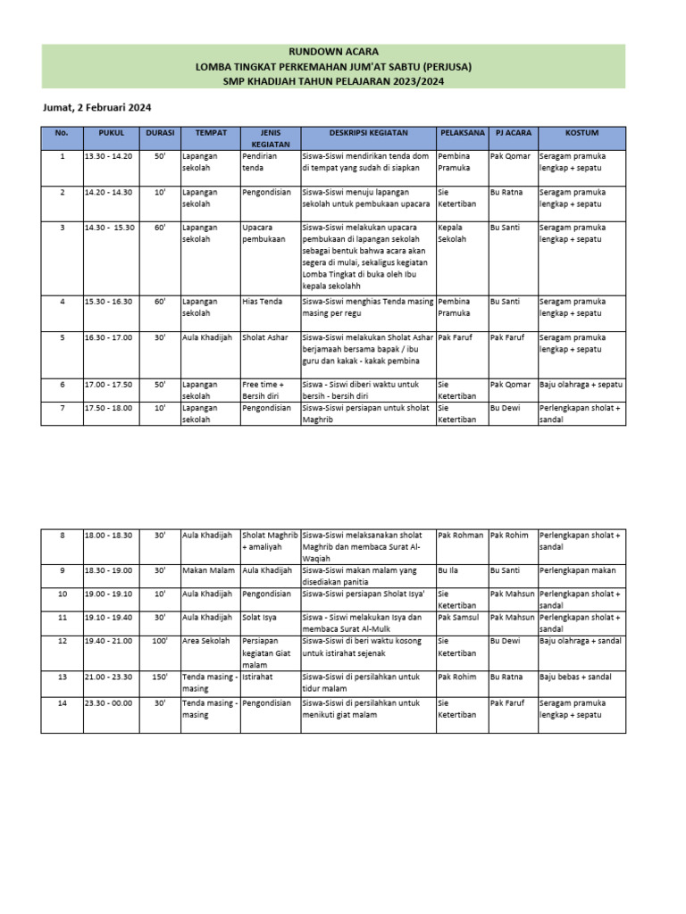 Rundown Perjusa Sekolah | PDF