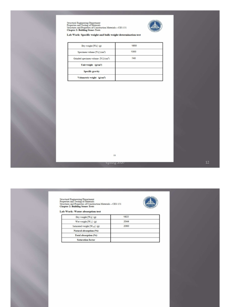 Building Units-Lab Manual | PDF