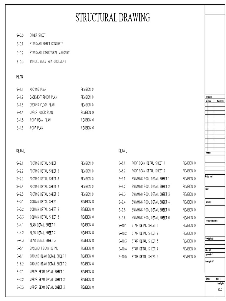 Structural Drawing For Construction - 240117 - 141707 | PDF