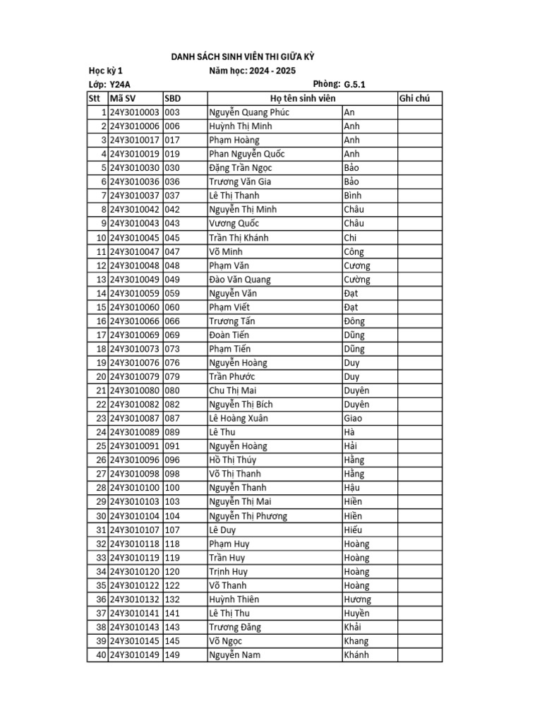 Ds Thi GK Y - RHM - Ylt24 | PDF