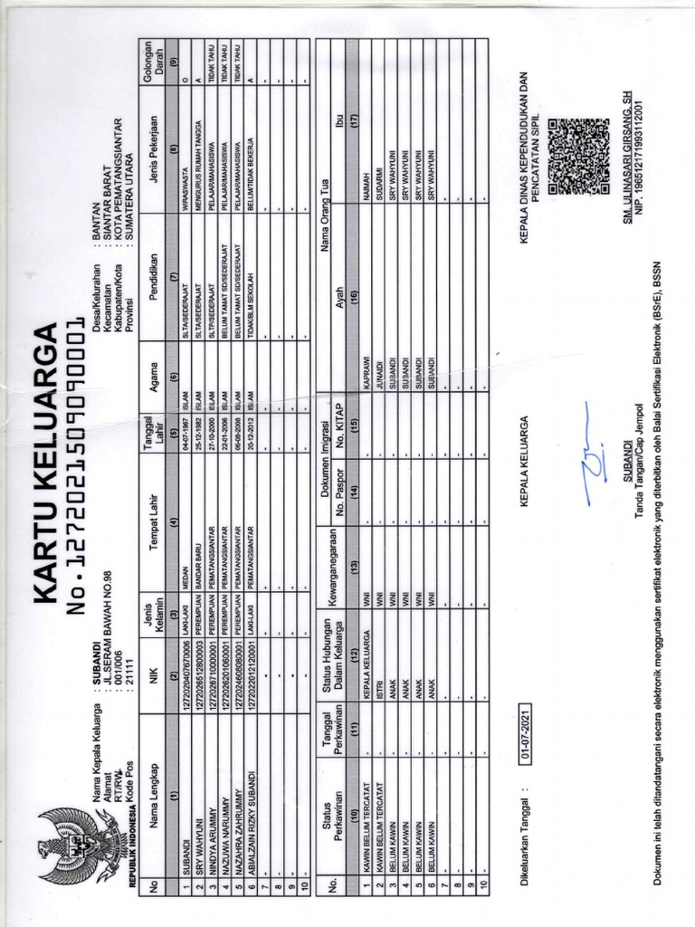 Kartu Keluarga | PDF