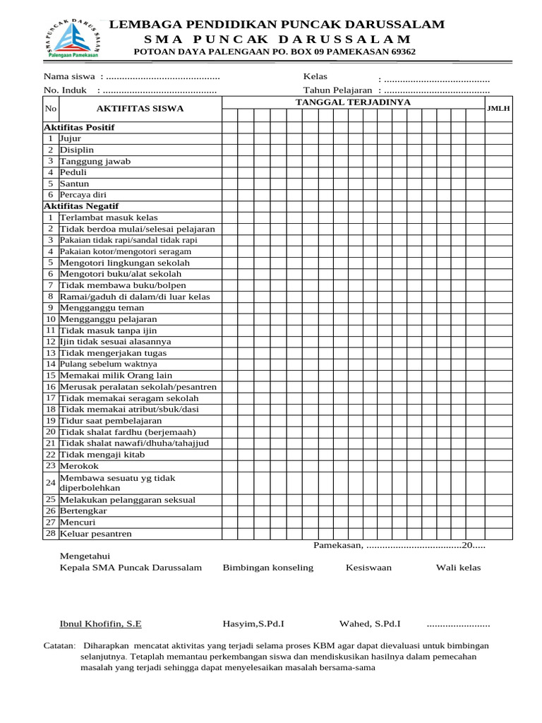 Buku Aktivitas Siswa Raport | PDF