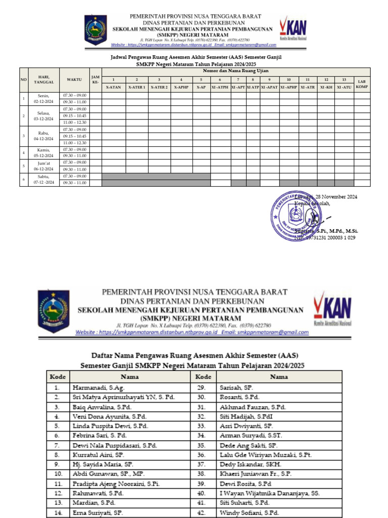 Jadwal Pengawas Ruang Asesmen Akhir Semester (AAS) Ganjil | PDF