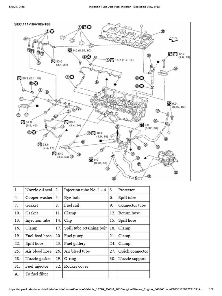 Inyeccion Nissan Frontier Yd25 | PDF