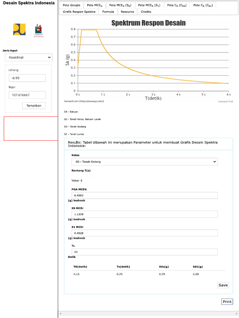 Respons Spektrum Kota Bandung | PDF