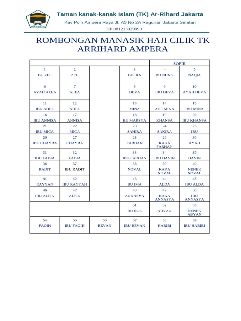 Nomor Tempat Duduk Bus | PDF