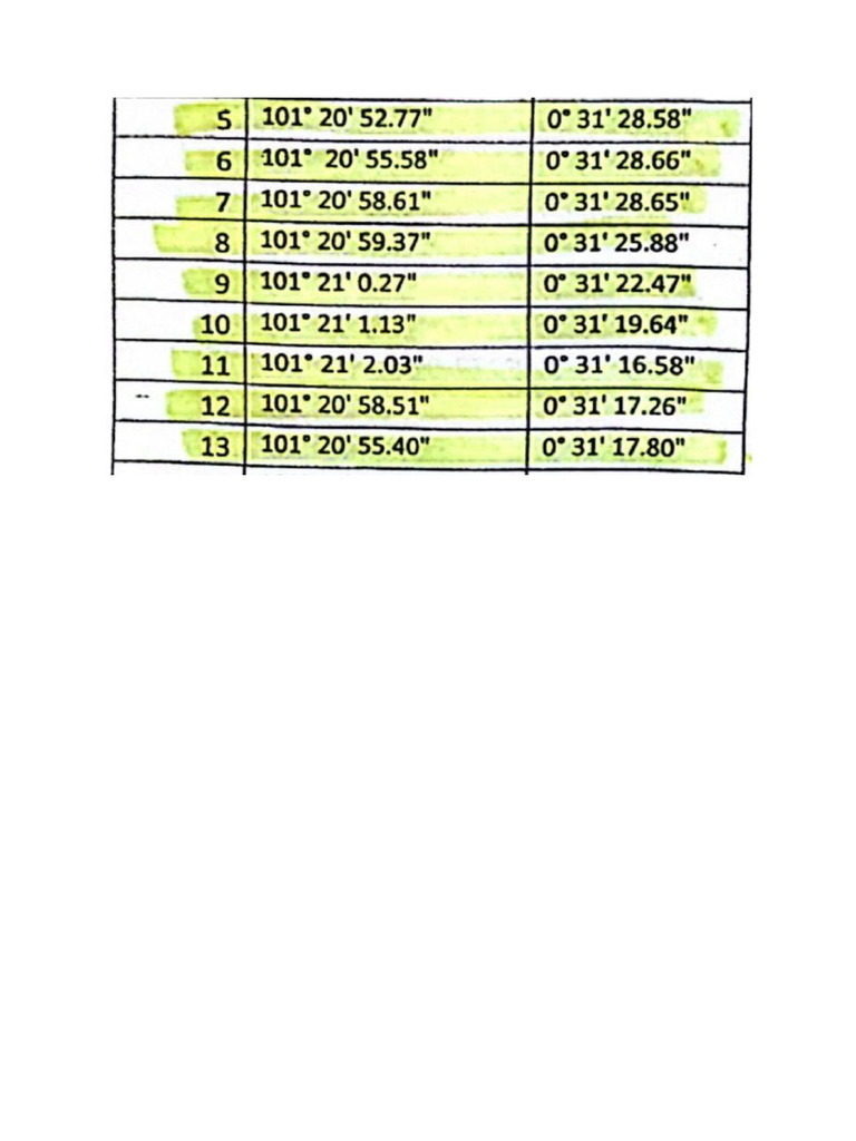 Aaaaaaaaaaaaaaa,,,,Ddddddddd | PDF