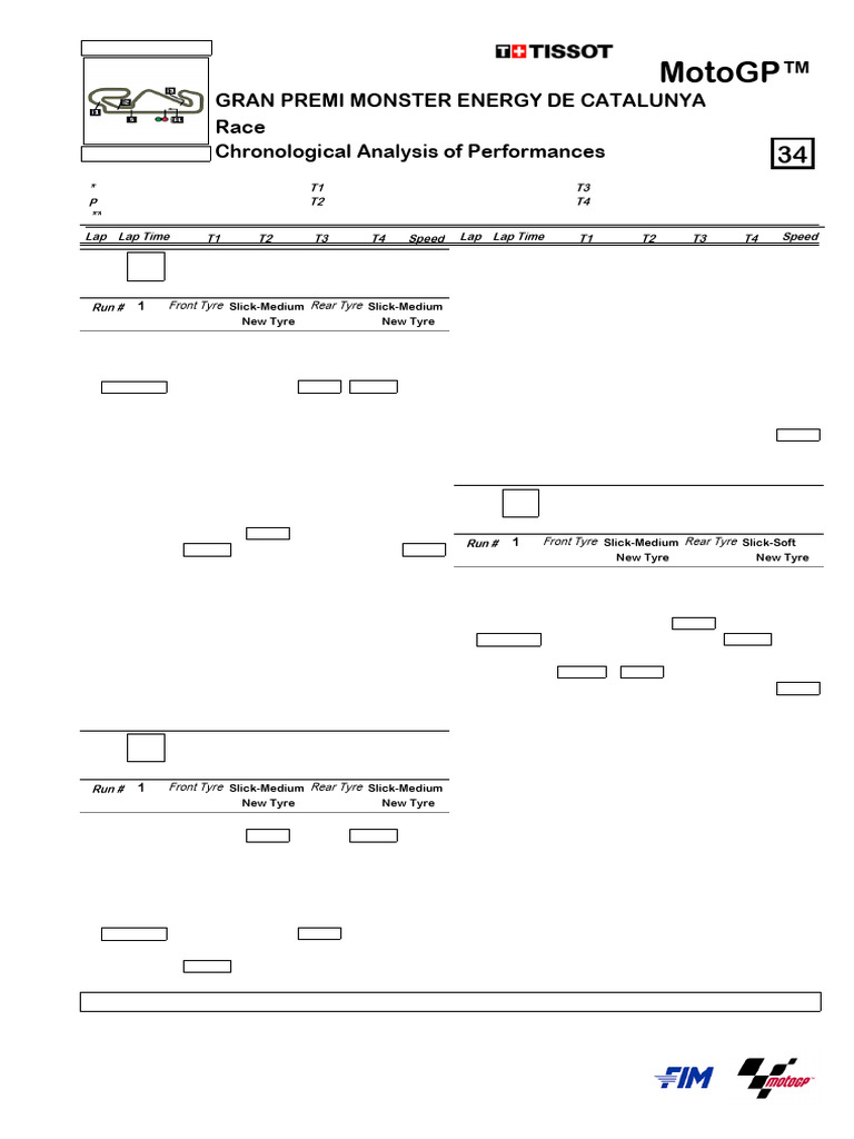 Analysis | PDF | Motorcycle Racing | Motorsport