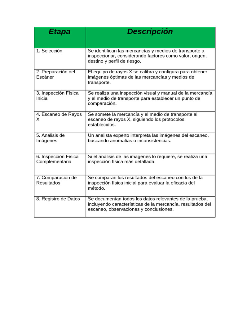 Evaluación Final UD2-francisco | PDF