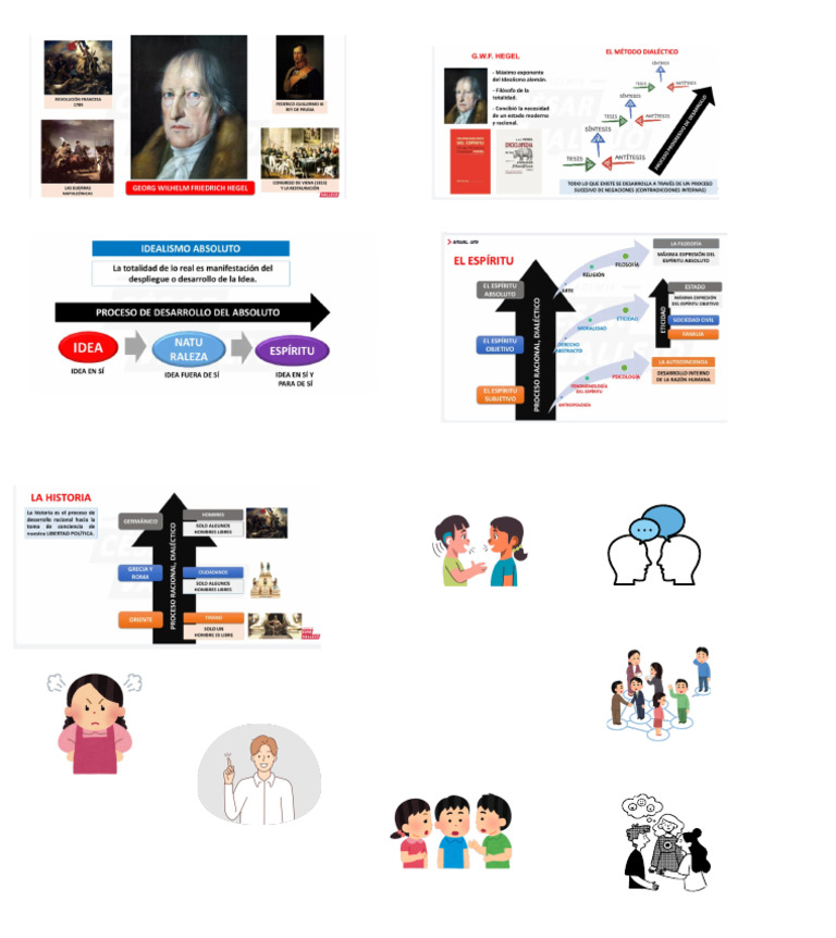 Pensamiento Aleman - PPTX - 20241114 - 125207 - 0000 | PDF