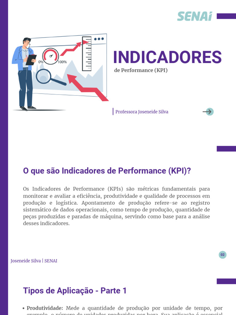 Indicadores de Performance em Produção | PDF | Qualidade (negócios ...