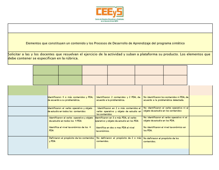 Rubrica MO DULO 4 | PDF | Aprendizaje | Modificación de comportamiento