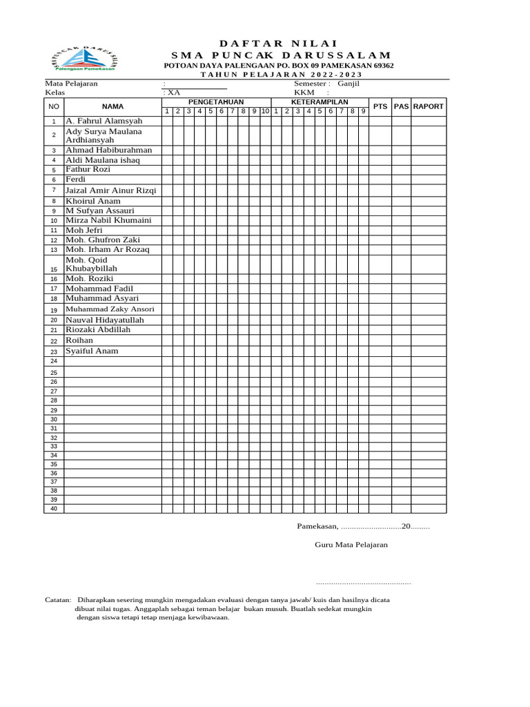 Penilaian - Iicp | PDF