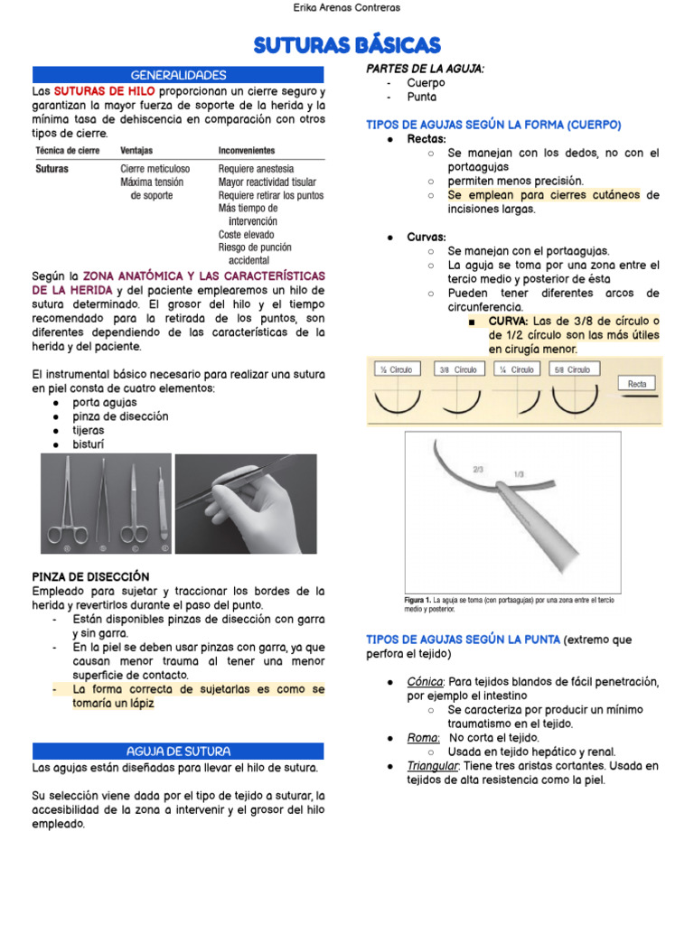 SUTURAS | PDF | Sutura Quirúrgica