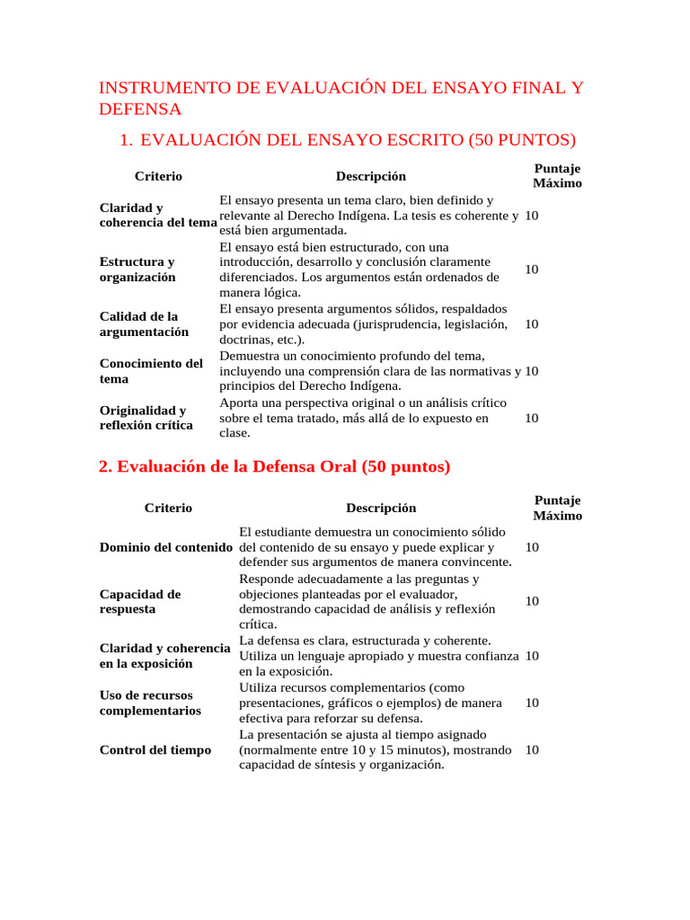 Instrumento de Evaluación Del Ensayo Final y Defensa | PDF | Ensayos | Conocimiento