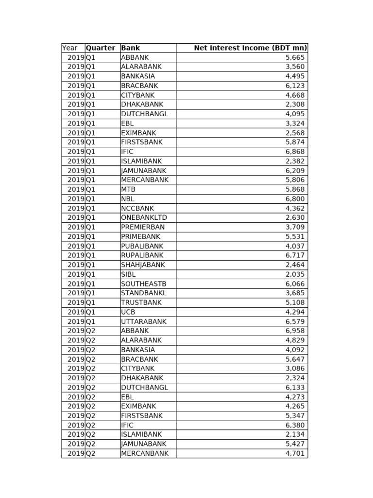 NSU Excelsior Workshop Final | PDF