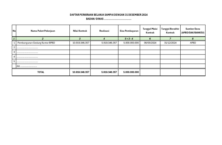 Form Daftar Perkiraan Belanja SKPD 2024 | PDF