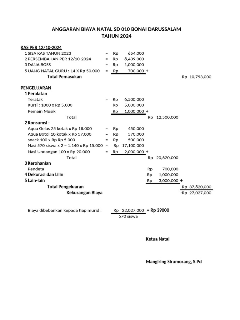 Anggaran Biaya Natal | PDF