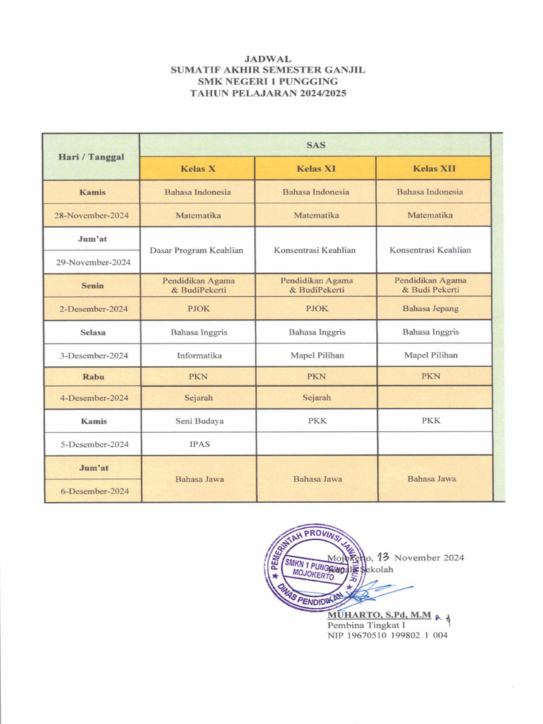 Jadwal Sas Ganjil Tp. 2024-2025 | PDF