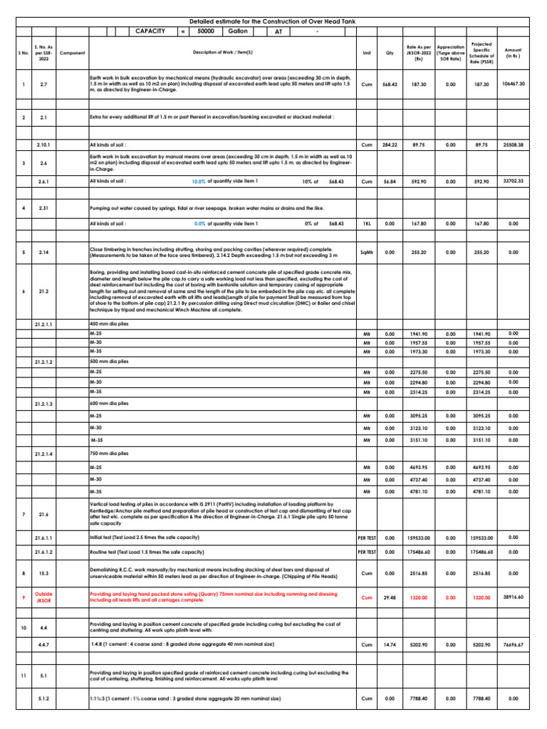 GALLON OHT ESTIMATE TYPICAL Column Type | PDF | Deep Foundation | Concrete