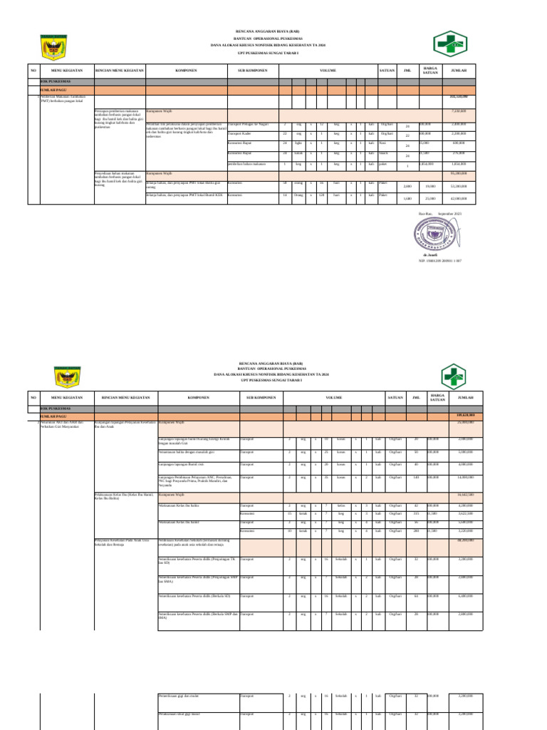 Rab Bok 2024 Sesuai Erenggar | PDF
